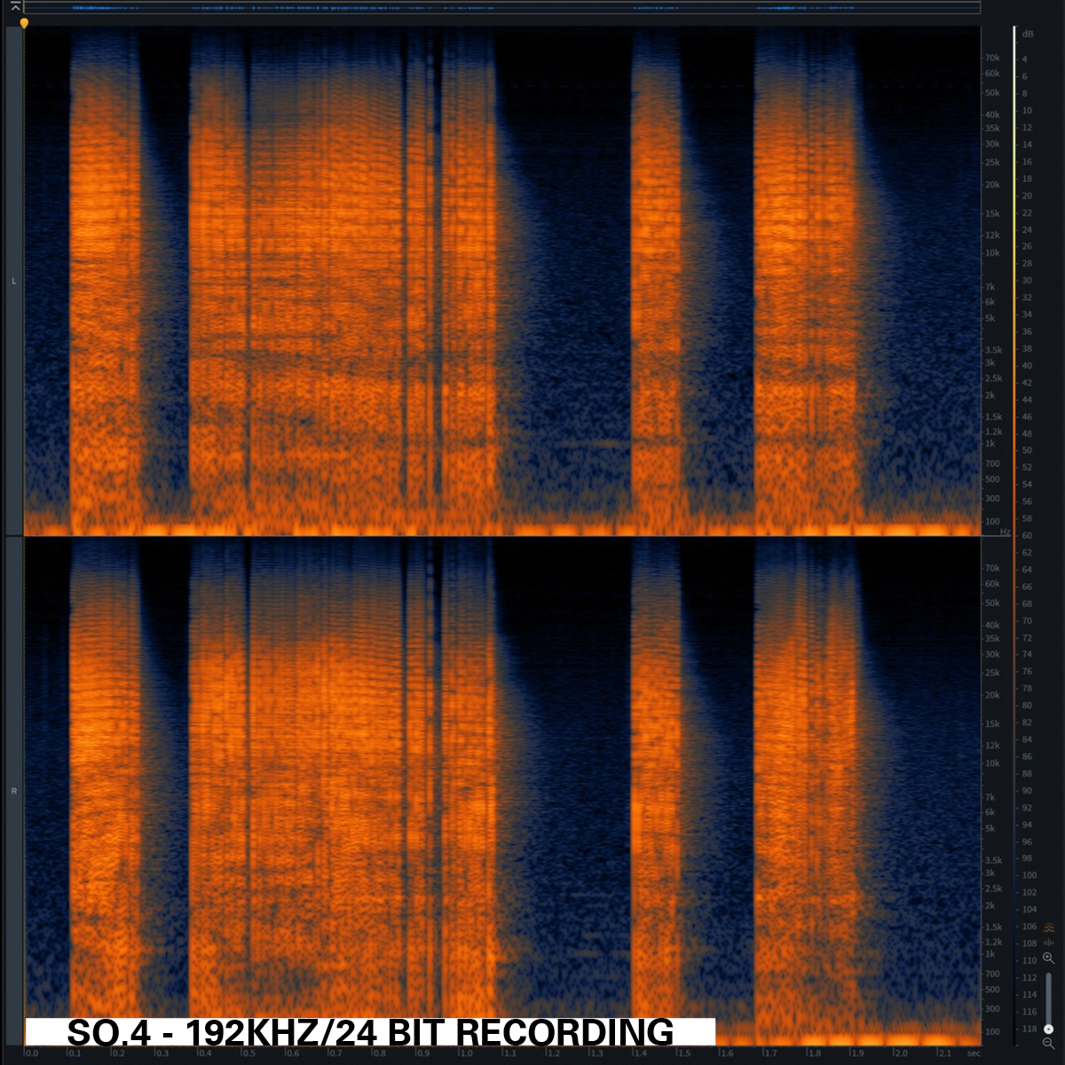 SO.4 Ultrasonic Omni Microphone Field Recording Sonorous Objects EM258